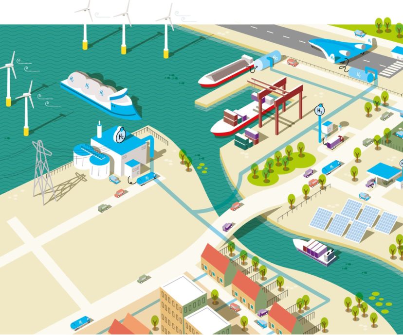 Van wind tot waterstof: de nieuwe groene-waterstoffabriek van Shell - EW