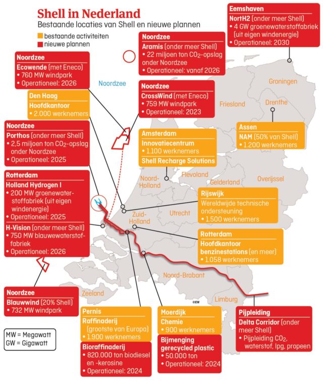 Het groene Shell: de grootste investeerder in duurzaam Nederland - EW
