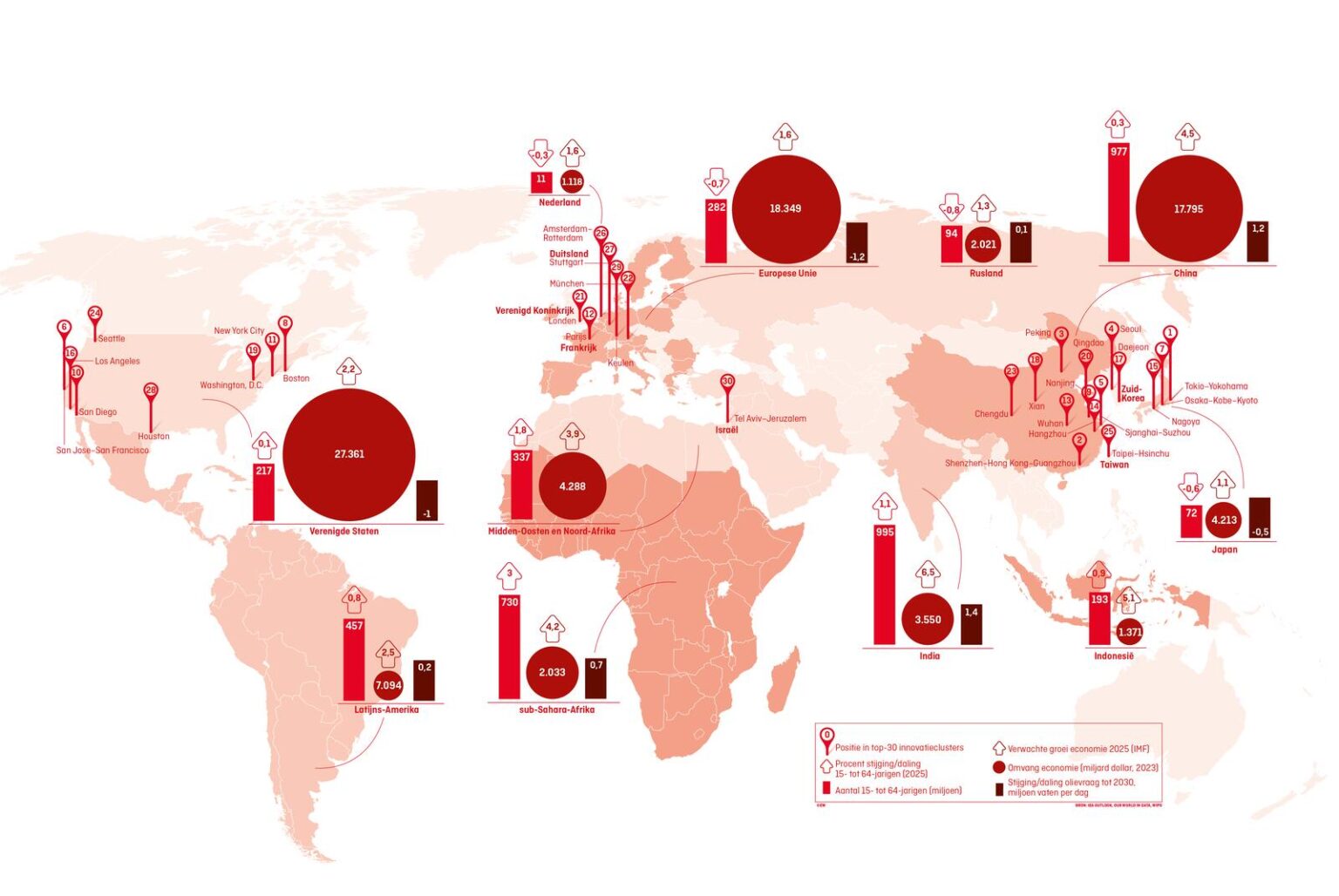 Dit is hoe de economieën zich komend jaar gaan ontwikkelen - EW